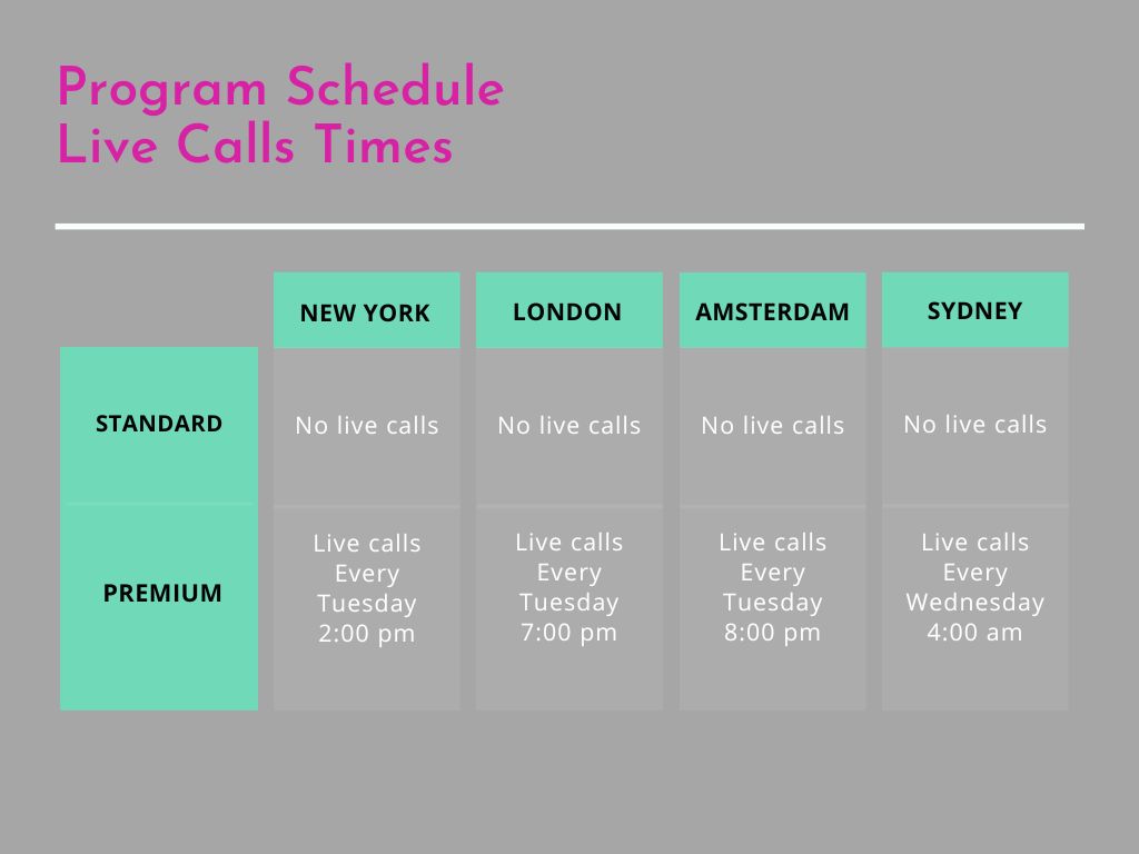 Nonviolent Communication Course » Cup of Empathy